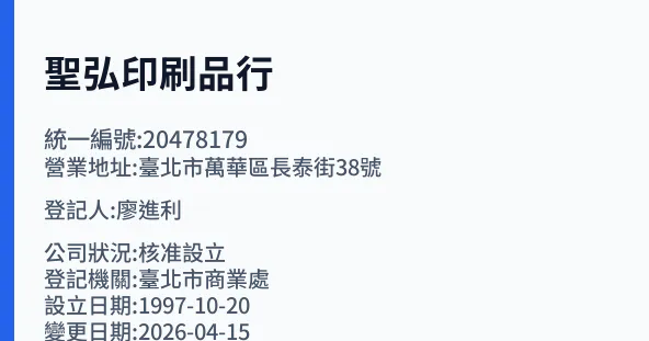 聖弘印刷品行的照片-統編 20478179(臺北市) 公司登記資料與營業項目詳細圖表
