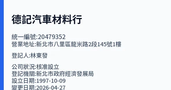 德記汽車材料行的照片-統編 20479352(新北市) 公司登記資料與營業項目詳細圖表