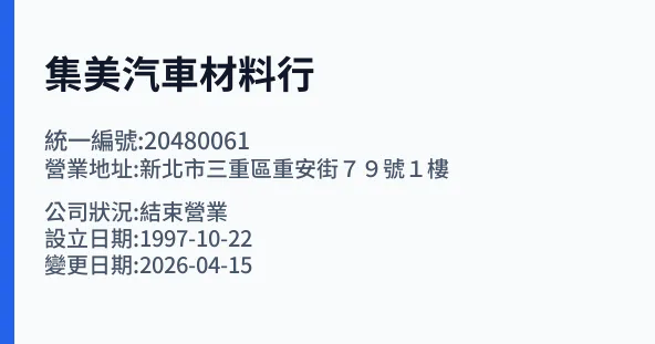 集美汽車材料行的照片-統編 20480061(新北市) 公司登記資料與營業項目詳細圖表
