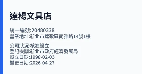 達楊文具店的照片-統編 20480338(新北市) 公司登記資料與營業項目詳細圖表