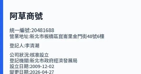 阿草商號的照片-統編 20481688(新北市) 公司登記資料與營業項目詳細圖表