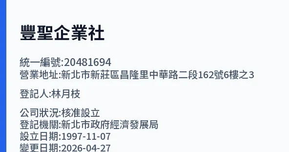 豐聖企業社的照片-統編 20481694(新北市) 公司登記資料與營業項目詳細圖表