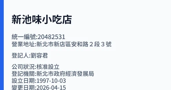 新池味小吃店的照片-統編 20482531(新北市) 公司登記資料與營業項目詳細圖表