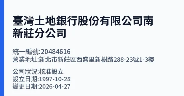 臺灣土地銀行股份有限公司南新莊分公司的照片-統編 20484616(新北市) 公司登記資料與營業項目詳細圖表