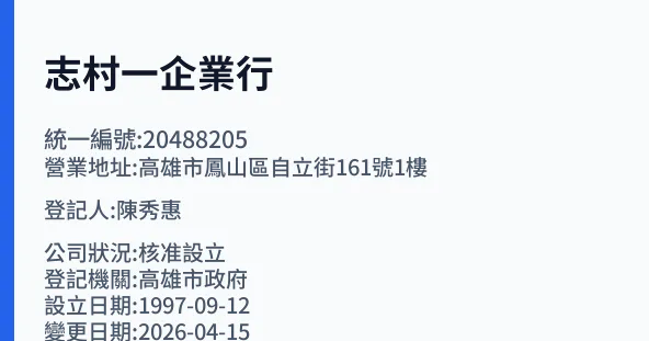 志村一企業行的照片-統編 20488205(高雄市) 公司登記資料與營業項目詳細圖表