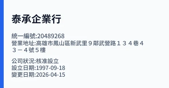 泰承企業行的照片-統編 20489268(高雄市) 公司登記資料與營業項目詳細圖表