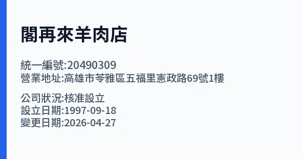 閣再來羊肉店的照片-統編 20490309(高雄市) 公司登記資料與營業項目詳細圖表