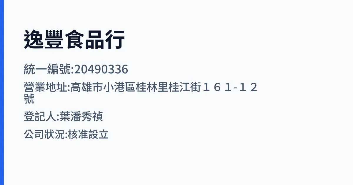 逸豐食品行 - 統編 20490336(高雄市) 公司登記資料與營業項目詳細圖表