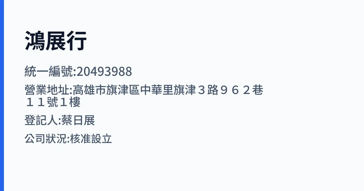 鴻展行 - 統編 20493988(高雄市) 公司登記資料與營業項目詳細圖表