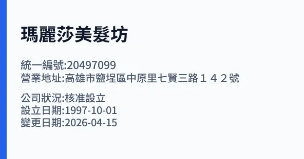 瑪麗莎美髮坊的照片-統編 20497099(高雄市) 公司登記資料與營業項目詳細圖表