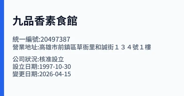九品香素食館的照片-統編 20497387(高雄市) 公司登記資料與營業項目詳細圖表