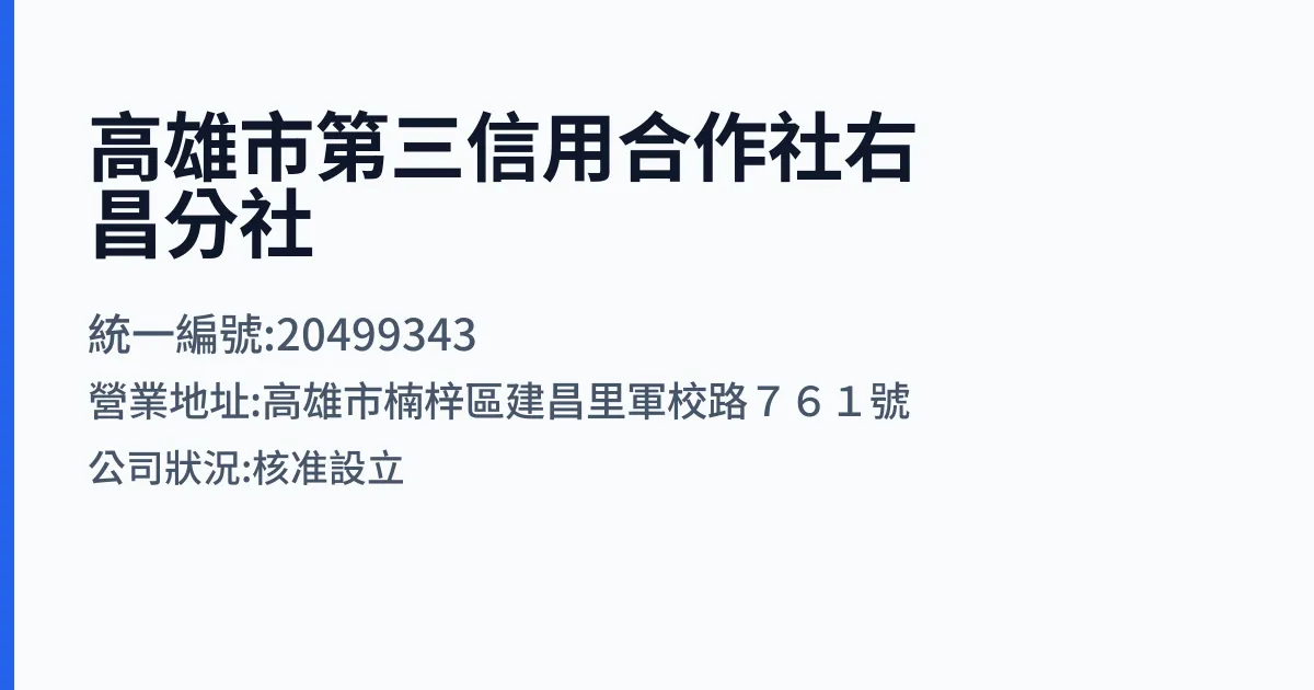 高雄市第三信用合作社右昌分社 - 統編 20499343(高雄市) 公司登記資料與營業項目詳細圖表