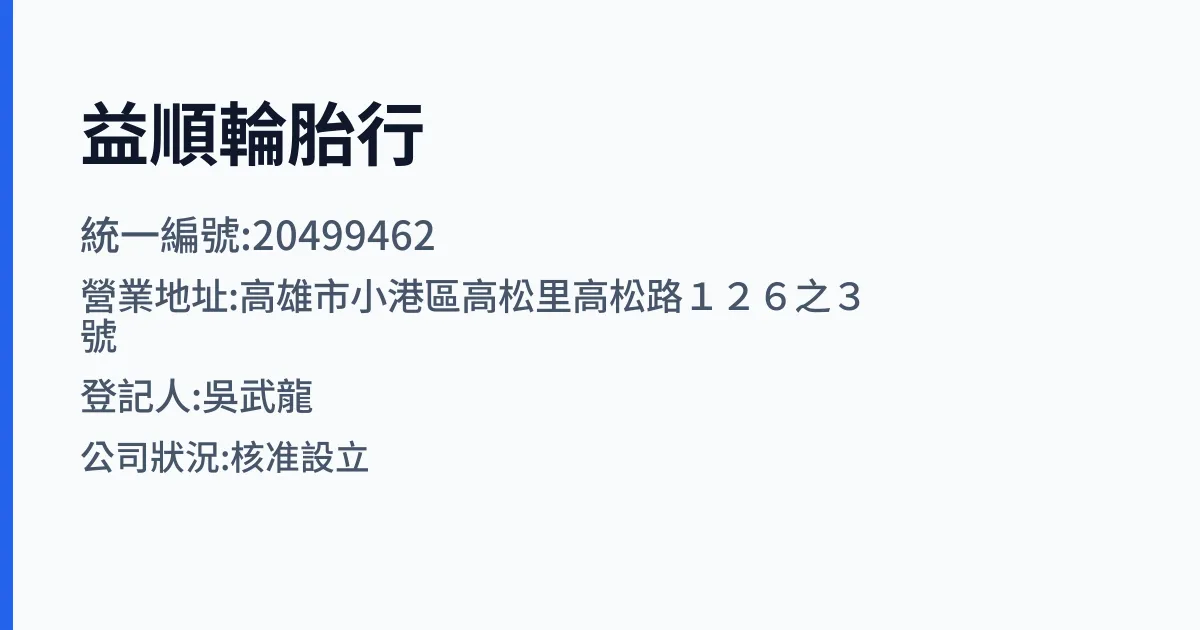 益順輪胎行 - 統編 20499462(高雄市) 公司登記資料與營業項目詳細圖表