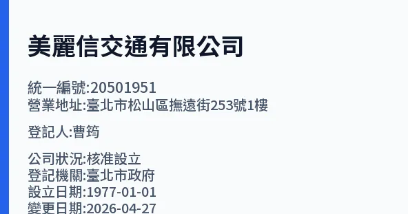 美麗信交通有限公司的照片-統編 20501951(臺北市) 公司登記資料與營業項目詳細圖表