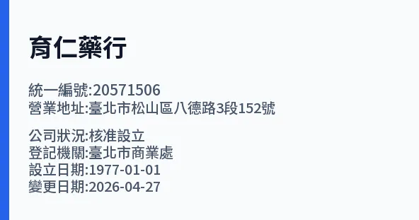 育仁藥行的照片-統編 20571506(臺北市) 公司登記資料與營業項目詳細圖表