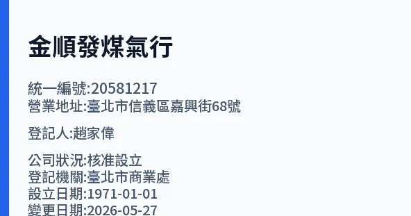 金順發煤氣行的照片-統編 20581217(臺北市) 公司登記資料與營業項目詳細圖表