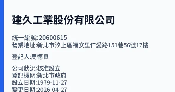 建久工業股份有限公司的照片-統編 20600615(新北市) 公司登記資料與營業項目詳細圖表