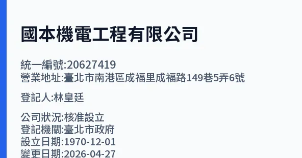 國本機電工程有限公司的照片-統編 20627419(臺北市) 公司登記資料與營業項目詳細圖表