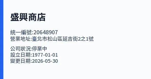 盛興商店的照片-統編 20648907(臺北市) 公司登記資料與營業項目詳細圖表