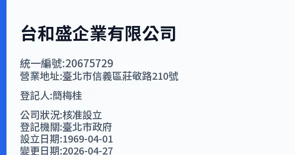 台和盛企業有限公司的照片-統編 20675729(臺北市) 公司登記資料與營業項目詳細圖表