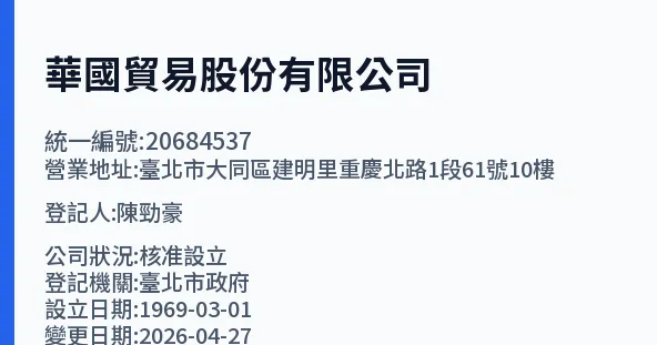 華國貿易股份有限公司的照片-統編 20684537(臺北市) 公司登記資料與營業項目詳細圖表