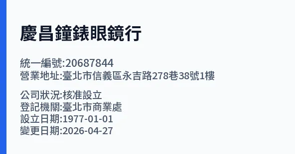 慶昌鐘錶眼鏡行的照片-統編 20687844(臺北市) 公司登記資料與營業項目詳細圖表