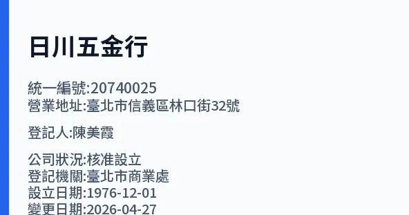 日川五金行的照片-統編 20740025(臺北市) 公司登記資料與營業項目詳細圖表