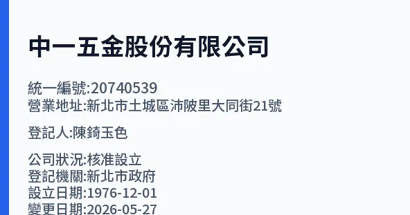 中一五金股份有限公司的照片-統編 20740539(新北市) 公司登記資料與營業項目詳細圖表