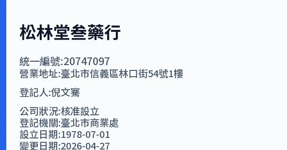 松林堂叁藥行的照片-統編 20747097(臺北市) 公司登記資料與營業項目詳細圖表