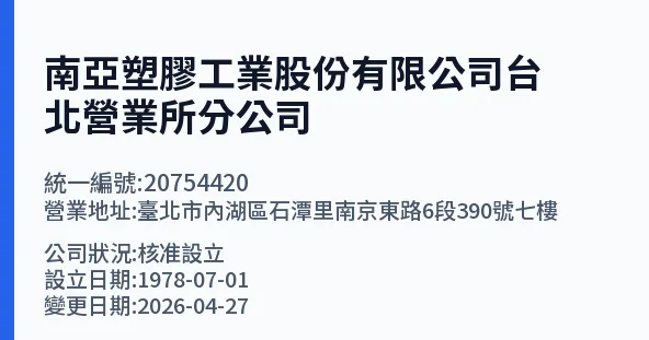 南亞塑膠工業股份有限公司台北營業所分公司的照片-統編 20754420(臺北市) 公司登記資料與營業項目詳細圖表