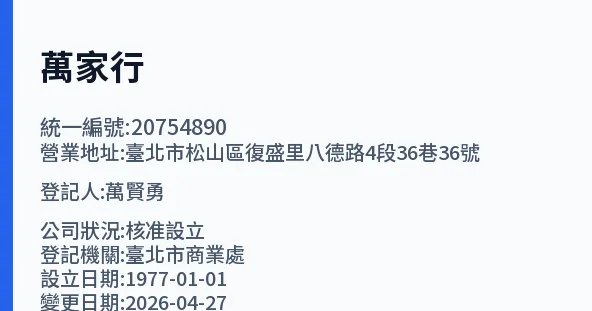 萬家行的照片-統編 20754890(臺北市) 公司登記資料與營業項目詳細圖表