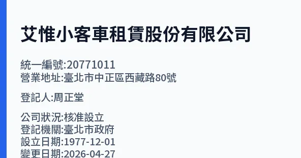 艾惟小客車租賃股份有限公司的照片-統編 20771011(臺北市) 公司登記資料與營業項目詳細圖表