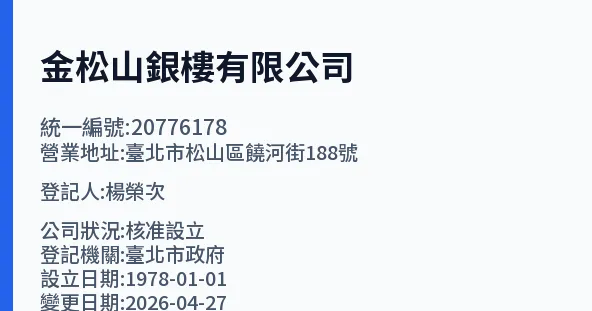 金松山銀樓有限公司的照片-統編 20776178(臺北市) 公司登記資料與營業項目詳細圖表