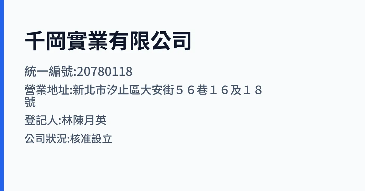 千岡實業有限公司 - 統編 20780118(新北市) 公司登記資料與營業項目詳細圖表