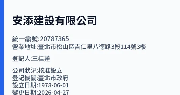 安添建設有限公司的照片-統編 20787365(臺北市) 公司登記資料與營業項目詳細圖表