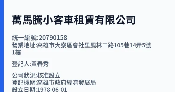 萬馬騰小客車租賃有限公司的照片-統編 20790158(高雄市) 公司登記資料與營業項目詳細圖表