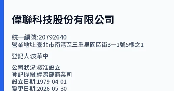 偉聯科技股份有限公司的照片-統編 20792640(臺北市) 公司登記資料與營業項目詳細圖表