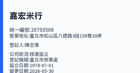嘉宏米行的照片-統編 20793508(臺北市) 公司登記資料與營業項目詳細圖表