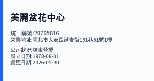 美麗盆花中心的照片-統編 20795816(臺北市) 公司登記資料與營業項目詳細圖表