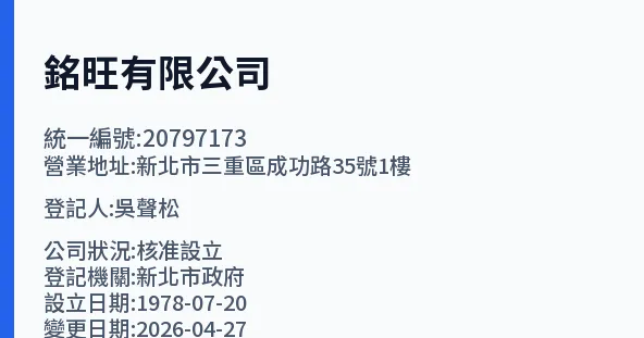 銘旺有限公司的照片-統編 20797173(新北市) 公司登記資料與營業項目詳細圖表