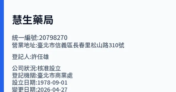 慧生藥局的照片-統編 20798270(臺北市) 公司登記資料與營業項目詳細圖表