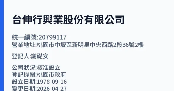 台伸行興業股份有限公司的照片-統編 20799117(桃園市) 公司登記資料與營業項目詳細圖表