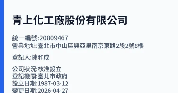 青上化工廠股份有限公司的照片-統編 20809467(臺北市) 公司登記資料與營業項目詳細圖表