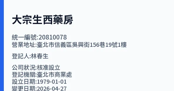 大宗生西藥房的照片-統編 20810078(臺北市) 公司登記資料與營業項目詳細圖表