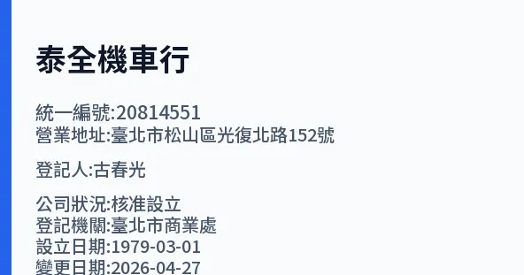 泰全機車行的照片-統編 20814551(臺北市) 公司登記資料與營業項目詳細圖表