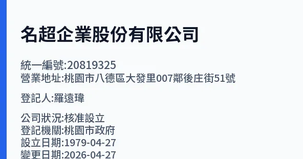 名超企業股份有限公司的照片-統編 20819325(桃園市) 公司登記資料與營業項目詳細圖表
