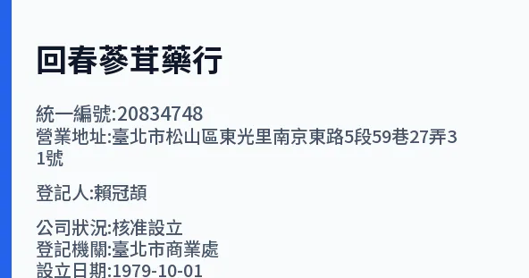 回春蔘茸藥行的照片-統編 20834748(臺北市) 公司登記資料與營業項目詳細圖表