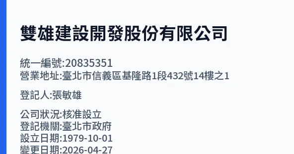雙雄建設開發股份有限公司的照片-統編 20835351(臺北市) 公司登記資料與營業項目詳細圖表