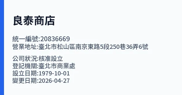 良泰商店的照片-統編 20836669(臺北市) 公司登記資料與營業項目詳細圖表