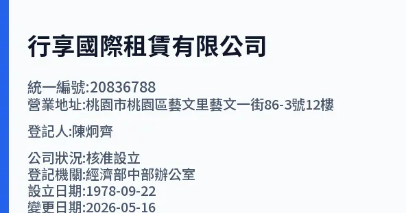 行享國際租賃有限公司的照片-統編 20836788(桃園市) 公司登記資料與營業項目詳細圖表